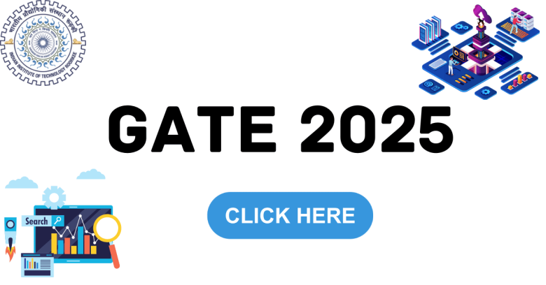 GATE CSE 2025 Subject Wise Weightage | Syllabus - Gate at Zeal- India's ...