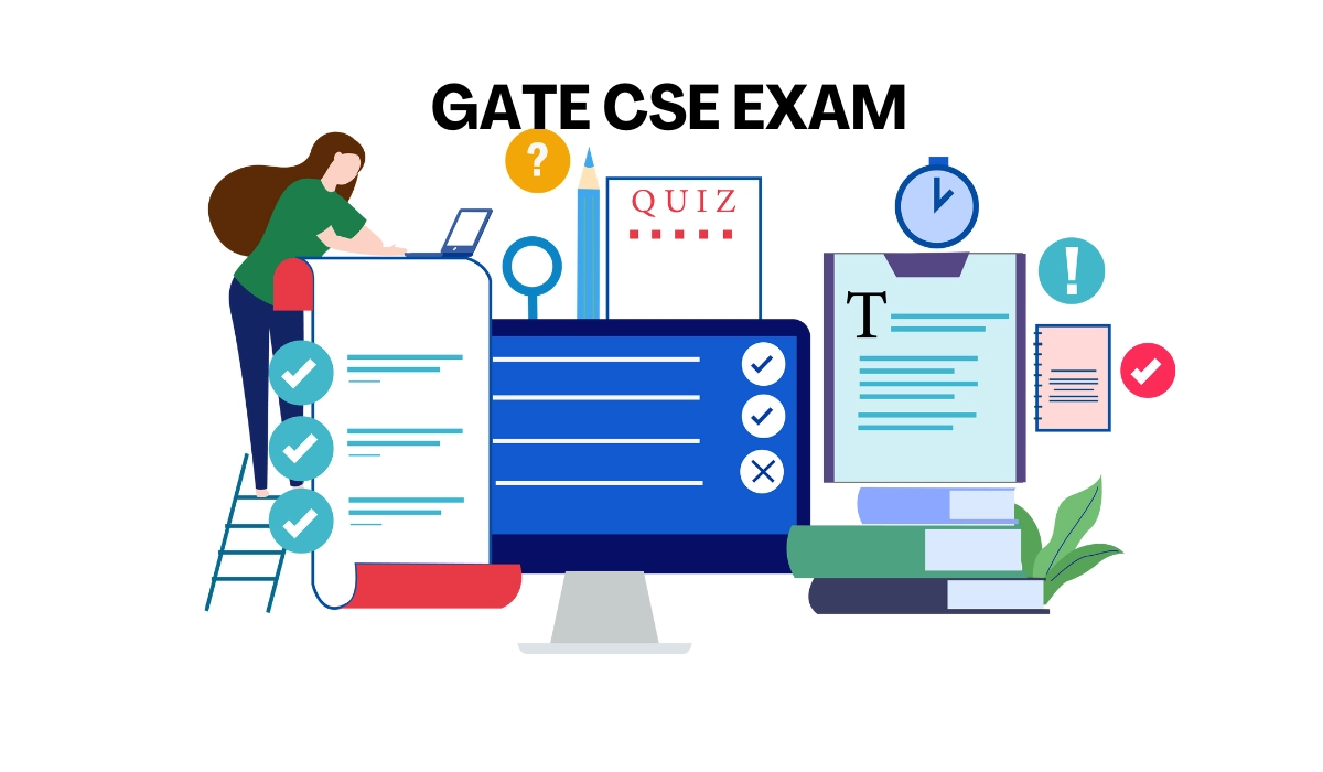 GATE CSE IMP Topics Subject-wise Breakdown