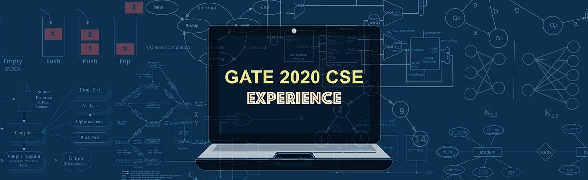 Can I Start GATE CS Preparation Now for 2027? | Gate At Zeal