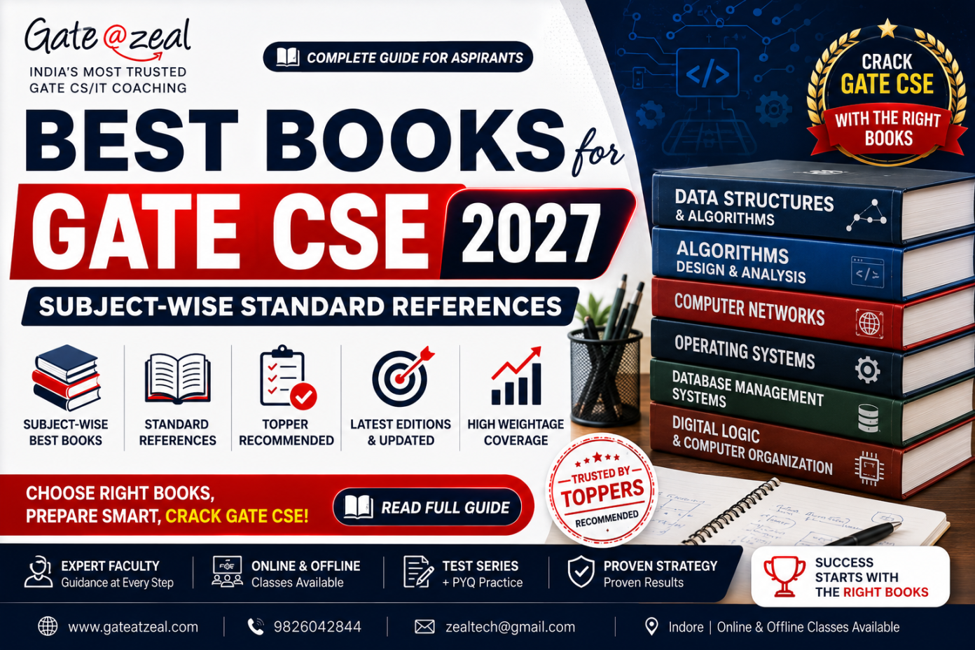 Best Books for GATE CSE 2027 | Subject-Wise